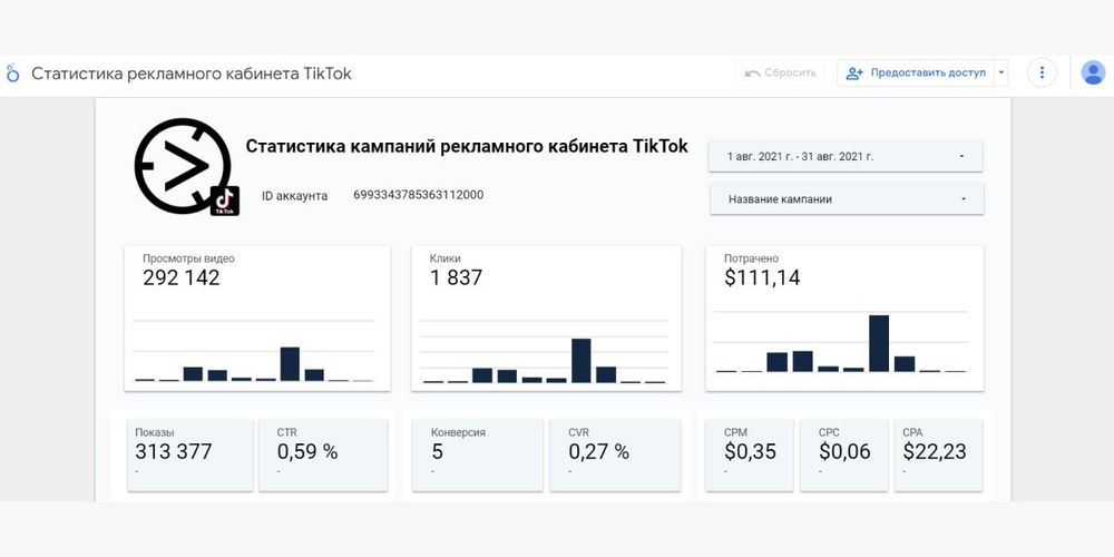 ТикТок: рекламный кабинет – как зарегистрироваться, пополнить кошелек и создать отчетность
