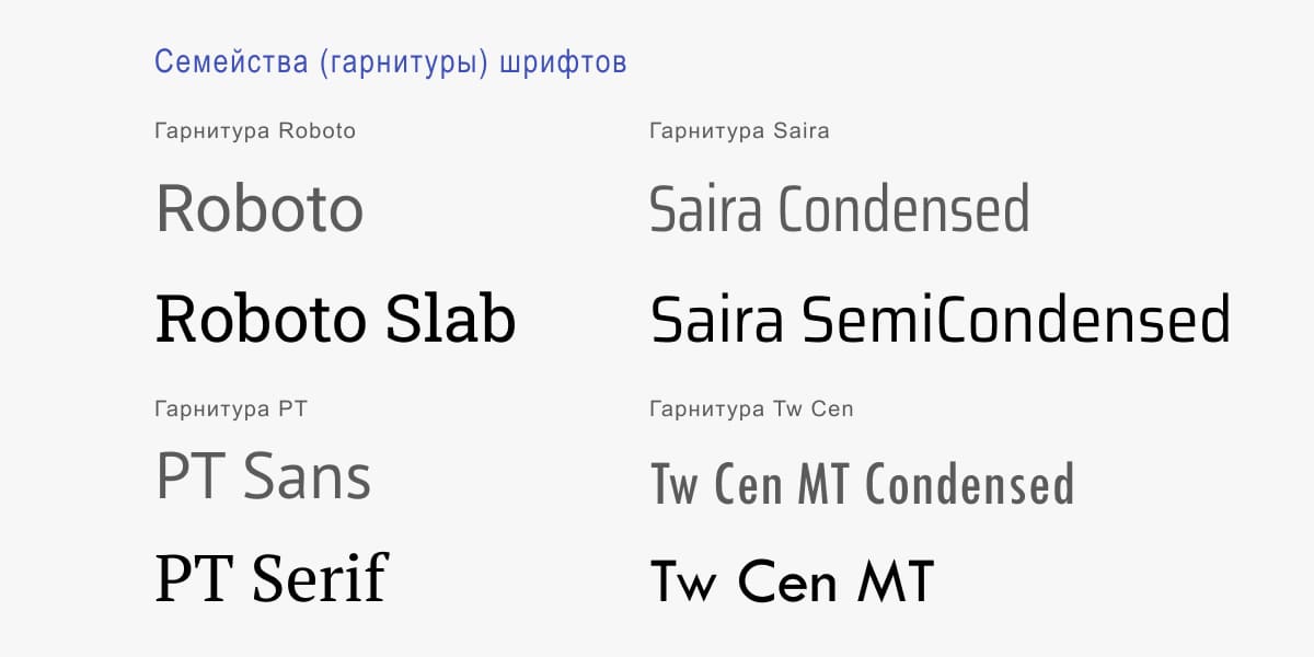 Как подбирать шрифтовые пары для веба и соцсетей