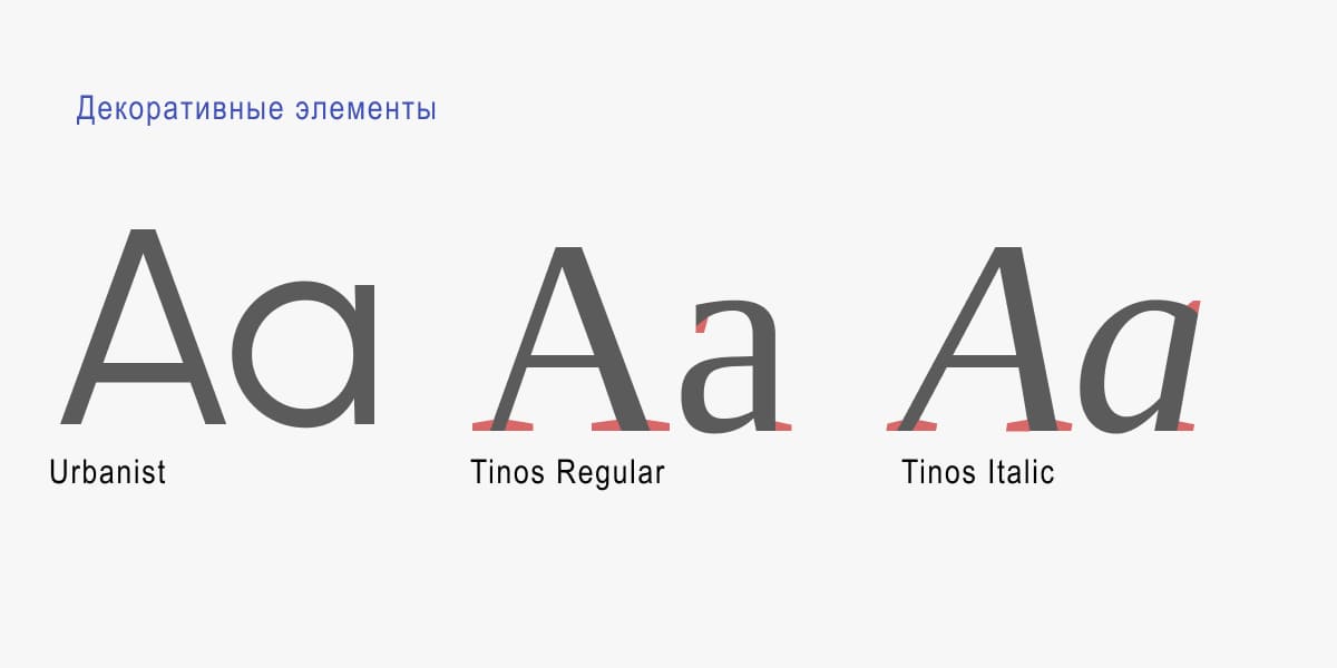 Как подбирать шрифтовые пары для веба и соцсетей