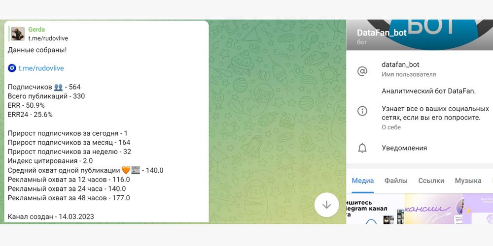 Как смотреть статистику телеграм-каналов и чатов – рабочие способы и полезные сервисы