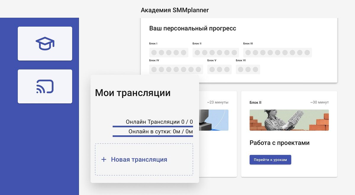 SMM блог сервиса автоматизации постинга SMMplanner
