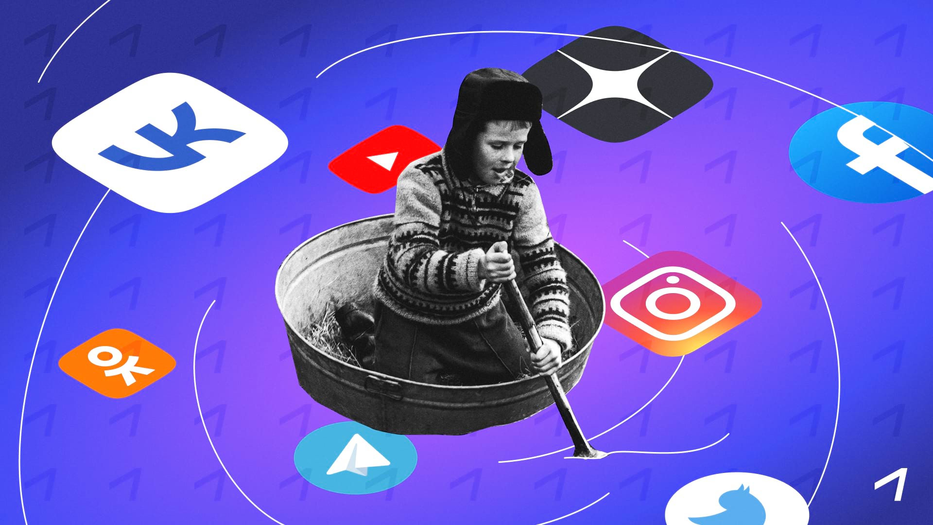 SMM блог сервиса автоматизации постинга SMMplanner